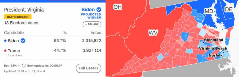 Urban v. Rural | The Millennial Star